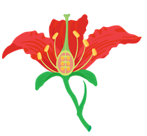 Perhatikan gambar bunga di bawah ini! Berdas...