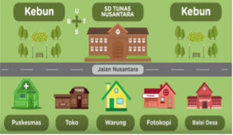 Perhatikan denah berikut! Berdasarkan denah ...