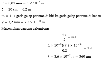 Seberkas cahaya monokromatis dijatuhkan pada dua c...