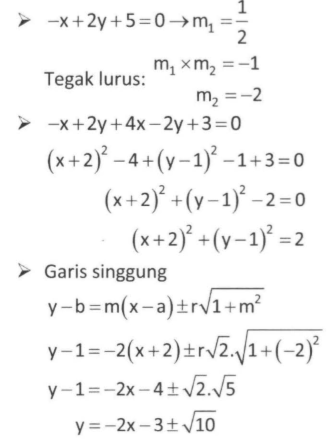 Persamaan garis singgung lingkaran x 2 + y 2 + 4 x...