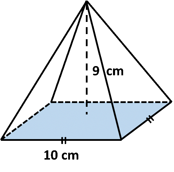 Perhatikan gambar berikut! Maka, besar volum...