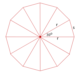 Diketahui segi-12 beraturan dengan sisi s cm dan j...