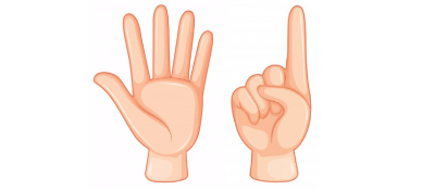 Jumlah jari pada gambar dibaca ....