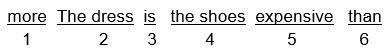 Rearrange the sentence into the correct order!
