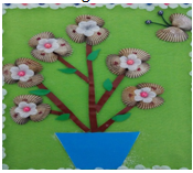 Perhatikan gambar berikut! Bahan yang diguna...