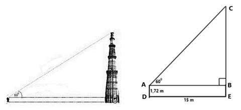 Ali berdiri sejauh 15 meter dari menara. Jika ting...
