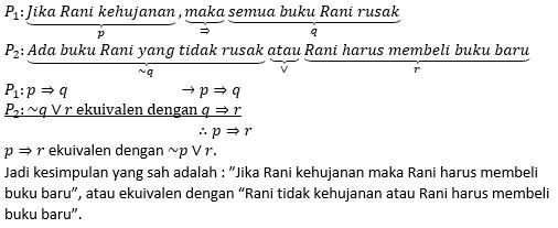 Diketahui premis-premis berikut. P 1 :Jika Ra...