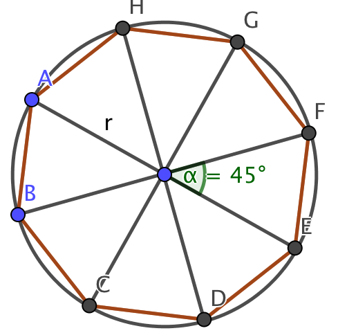Diketahui segi-8 beraturan dengan panjang jari-jar...