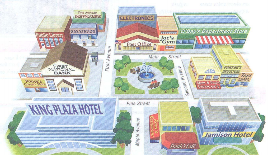 Where Is Post Office 