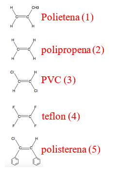 Berikut ini adalah pasangan beberapa polimer denga...